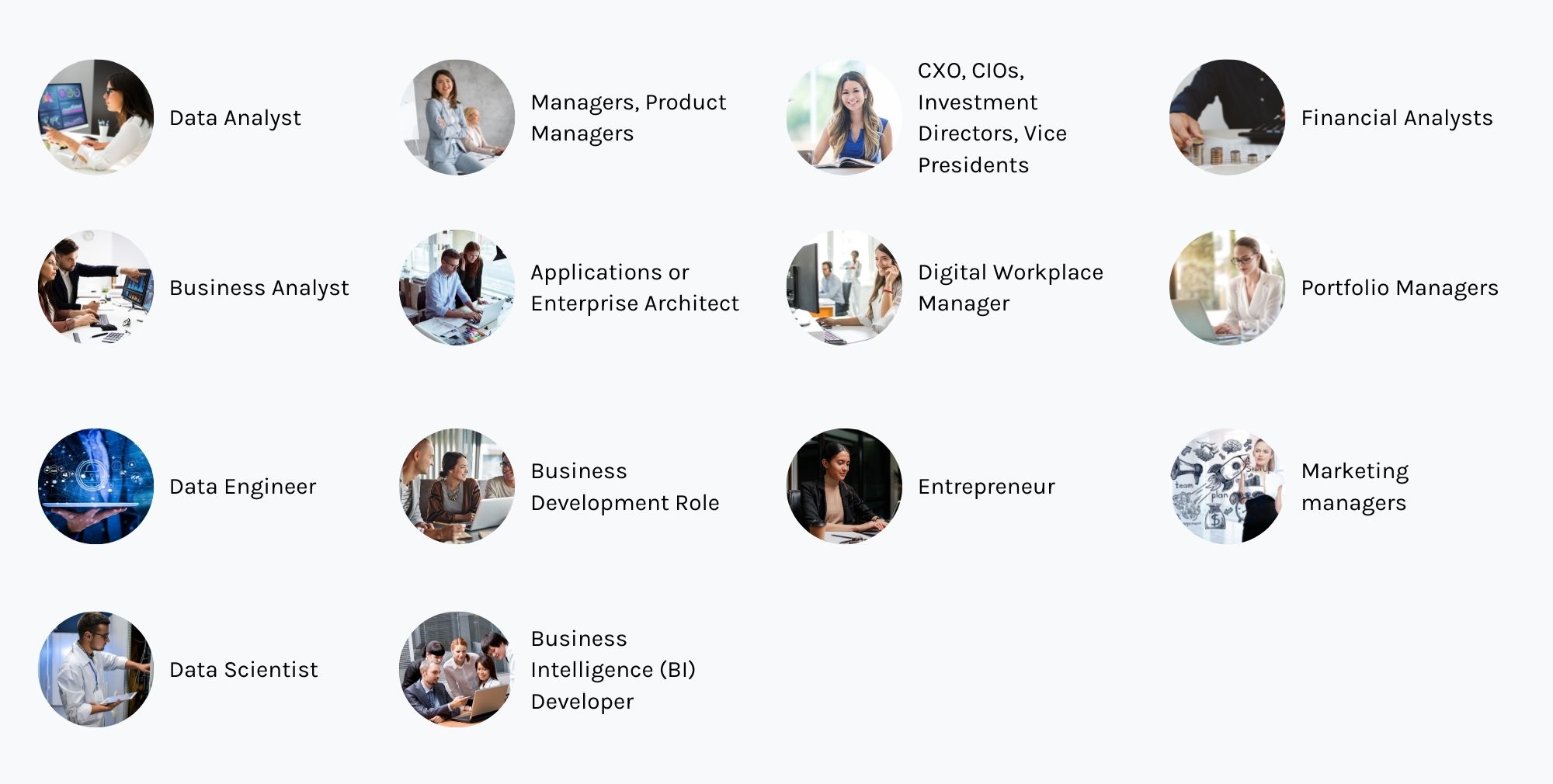Graduate Diploma in Business Analytics And Data Storytelling