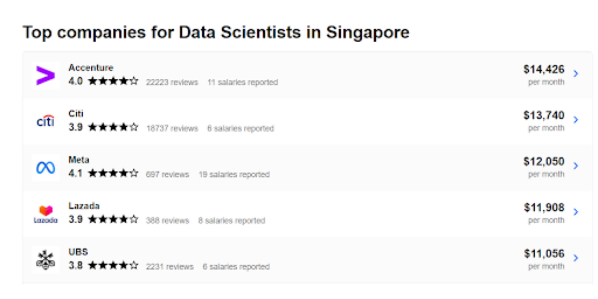 Your Guide to Rewarding Data Science Careers and How to Get Started in ...