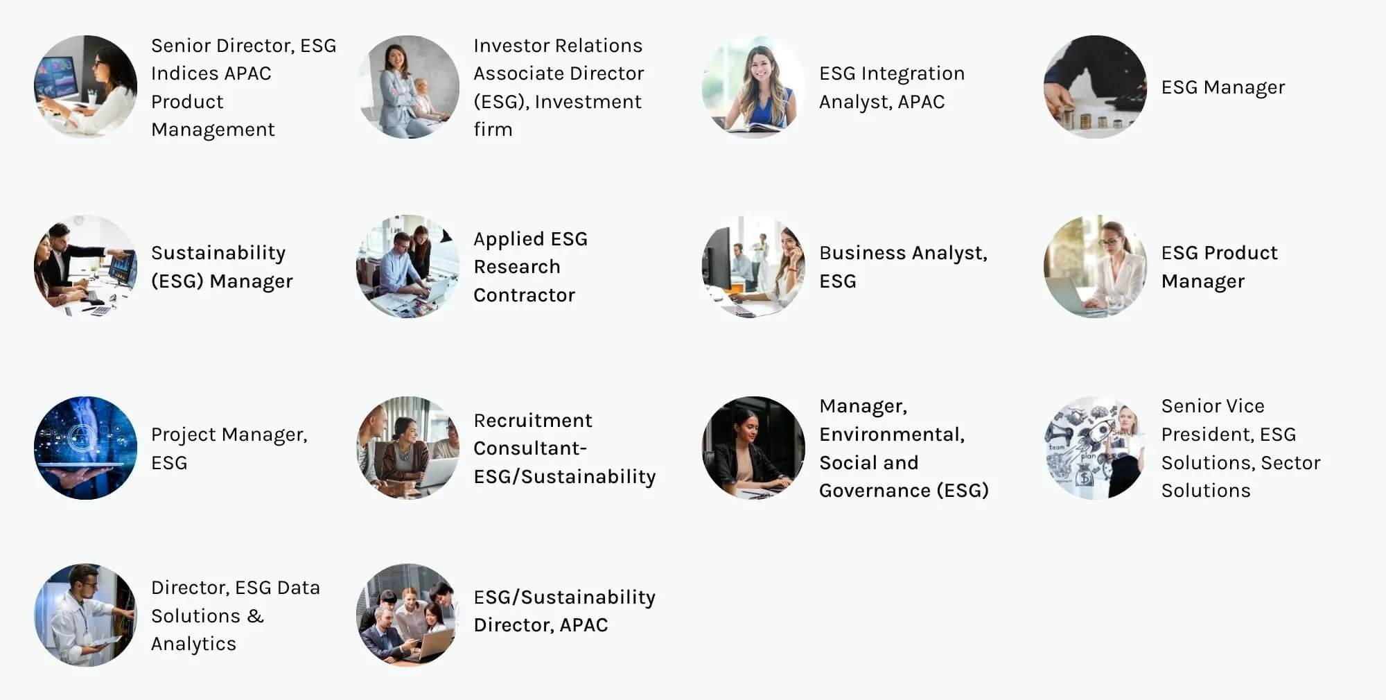 Graduate Diploma In Business Sustainability & Environment, Social And ...