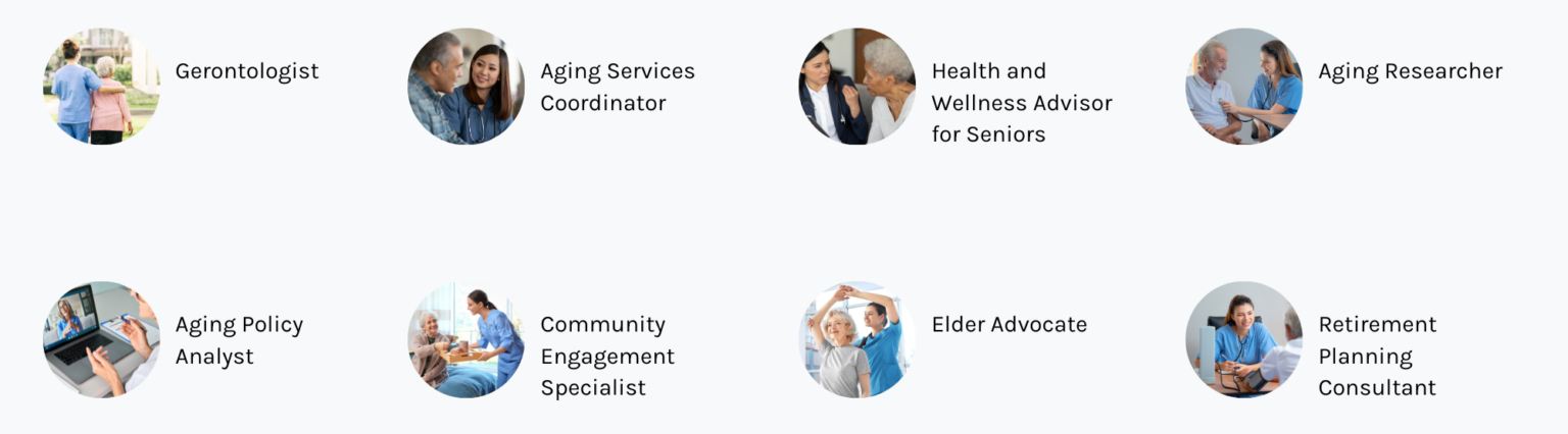 Graduate Diploma in Gerontology and Active Ageing