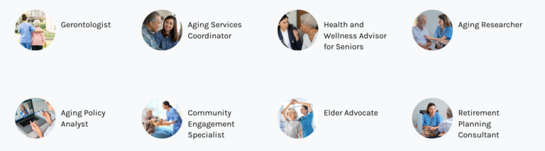 Graduate Diploma in Gerontology and Active Ageing